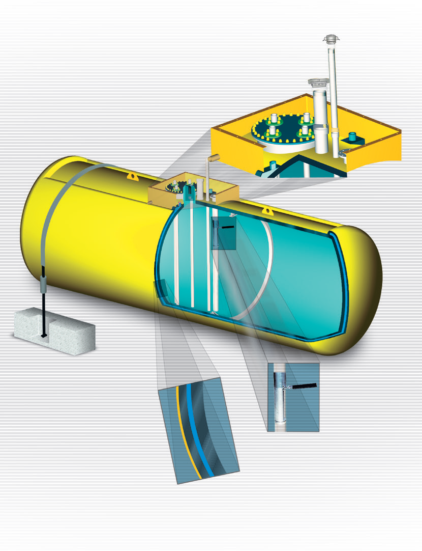Underground and aboveground double-skinned steel tanks - CGH Polska Sp ...